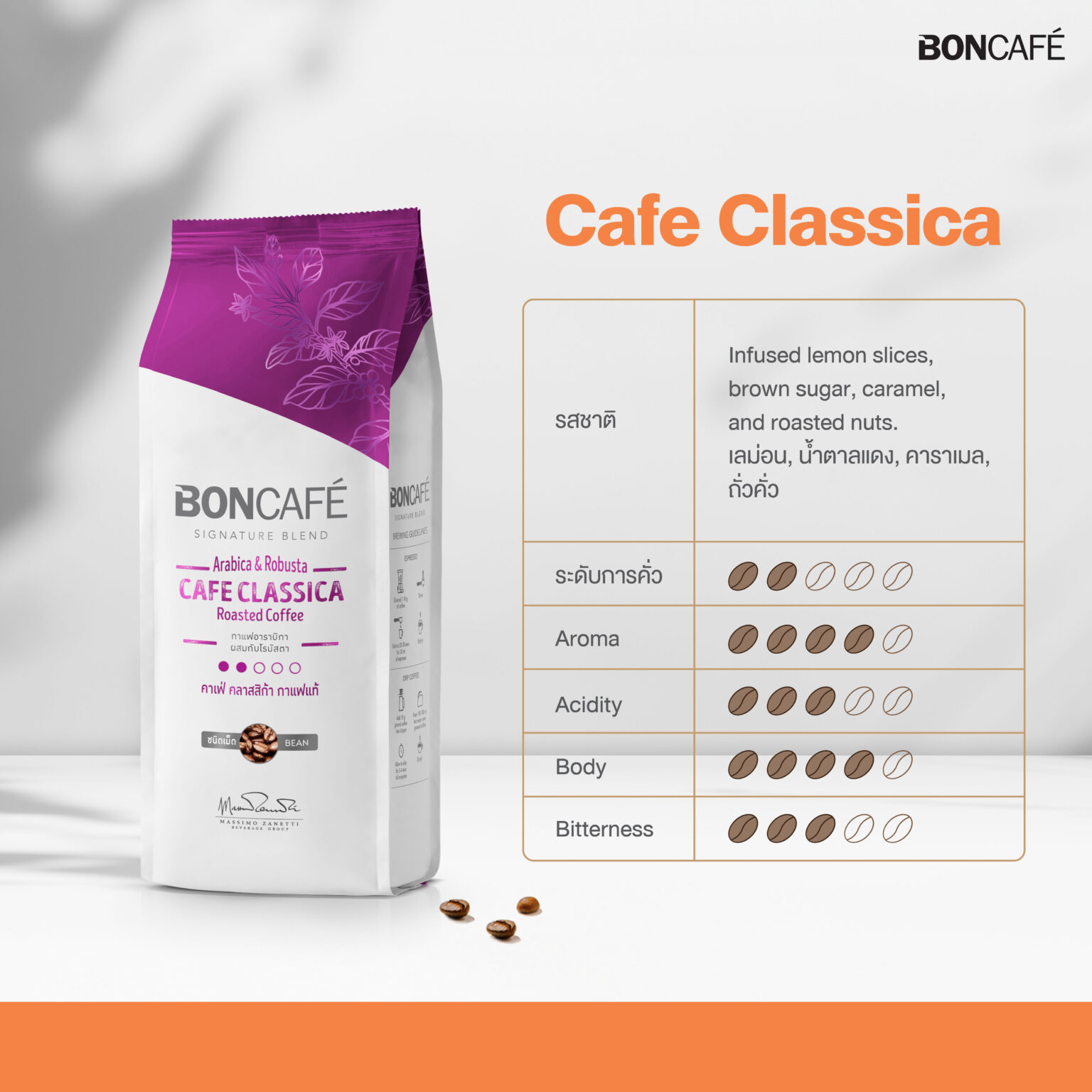 Boncafe Signature Signature Coffee - Boncafe (Thailand)