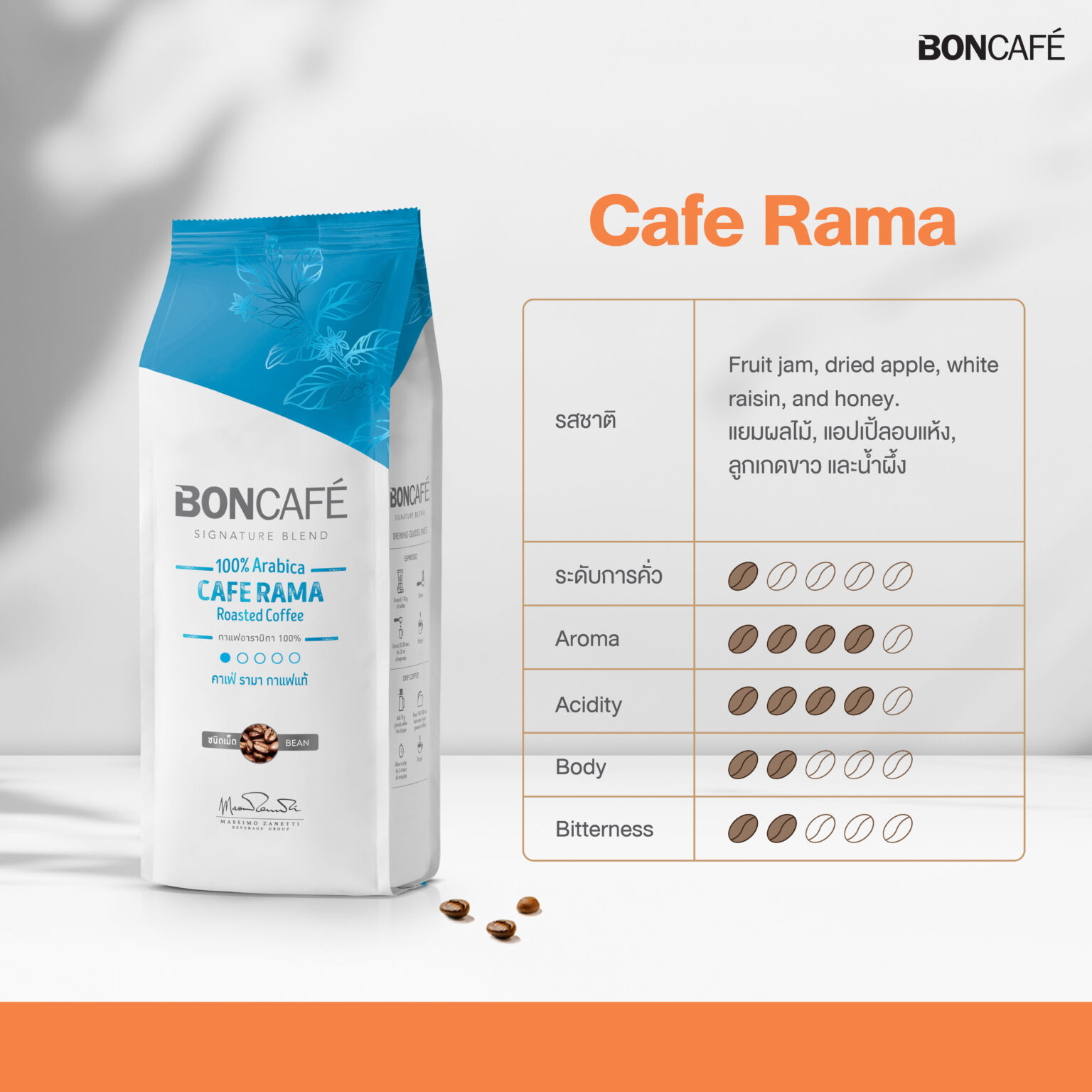 Boncafe Signature Signature Coffee - Boncafe (Thailand)