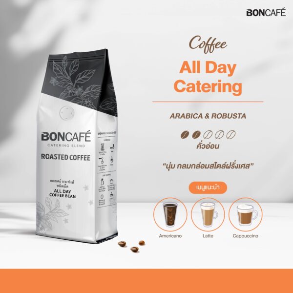Online Shop - Boncafe (Thailand)
