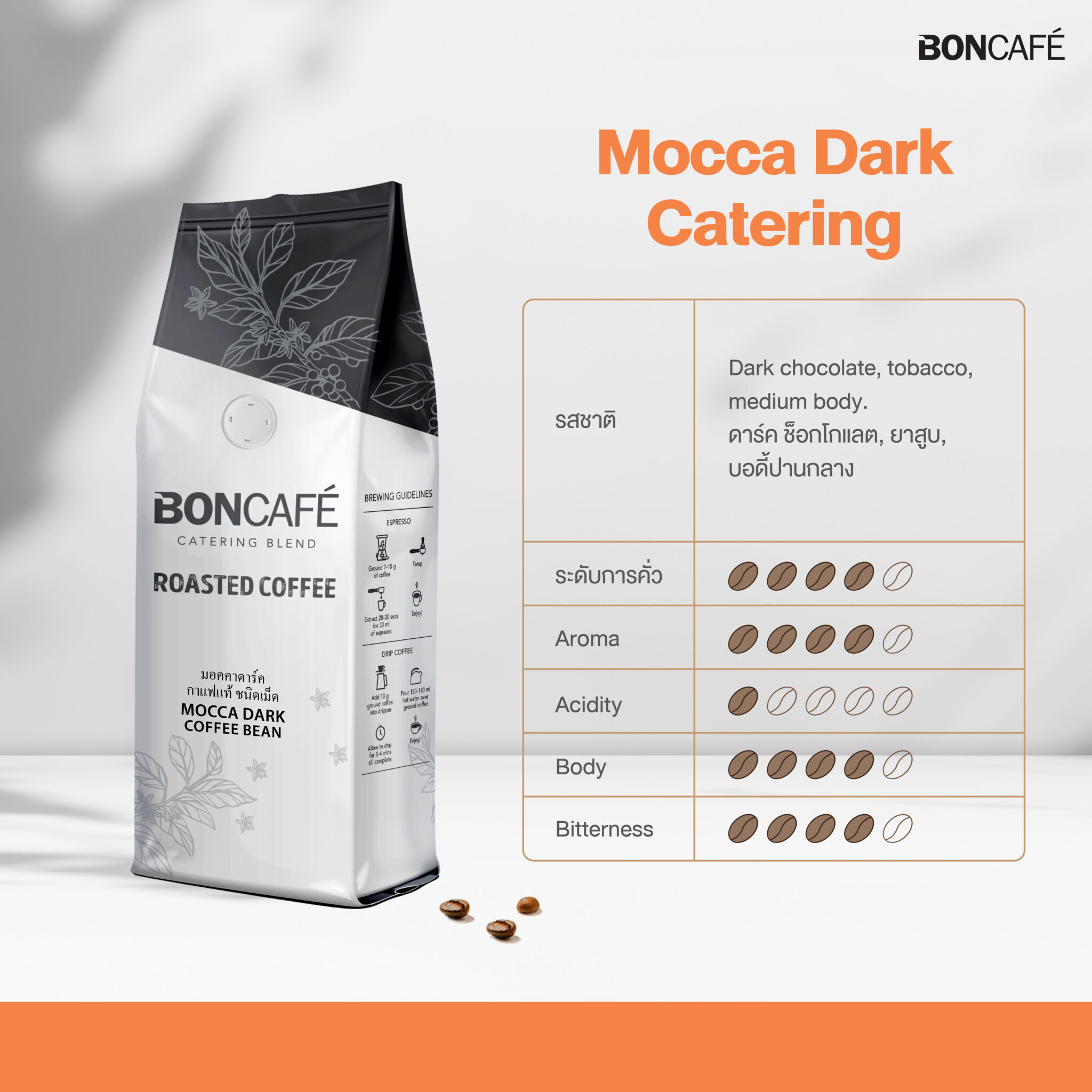 Boncafe Espresso Dubai Catering - Dark Roast (Bean Coffee) - Boncafe ...